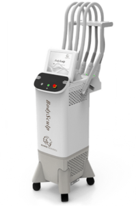 Aesthetic Devices - Synergy